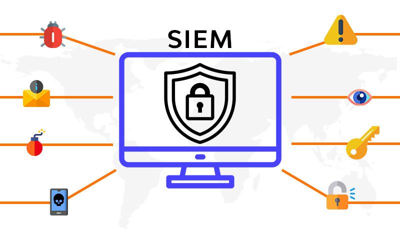 Assessing Your SIEM Options CYB3R X EDR Managed Threat Response